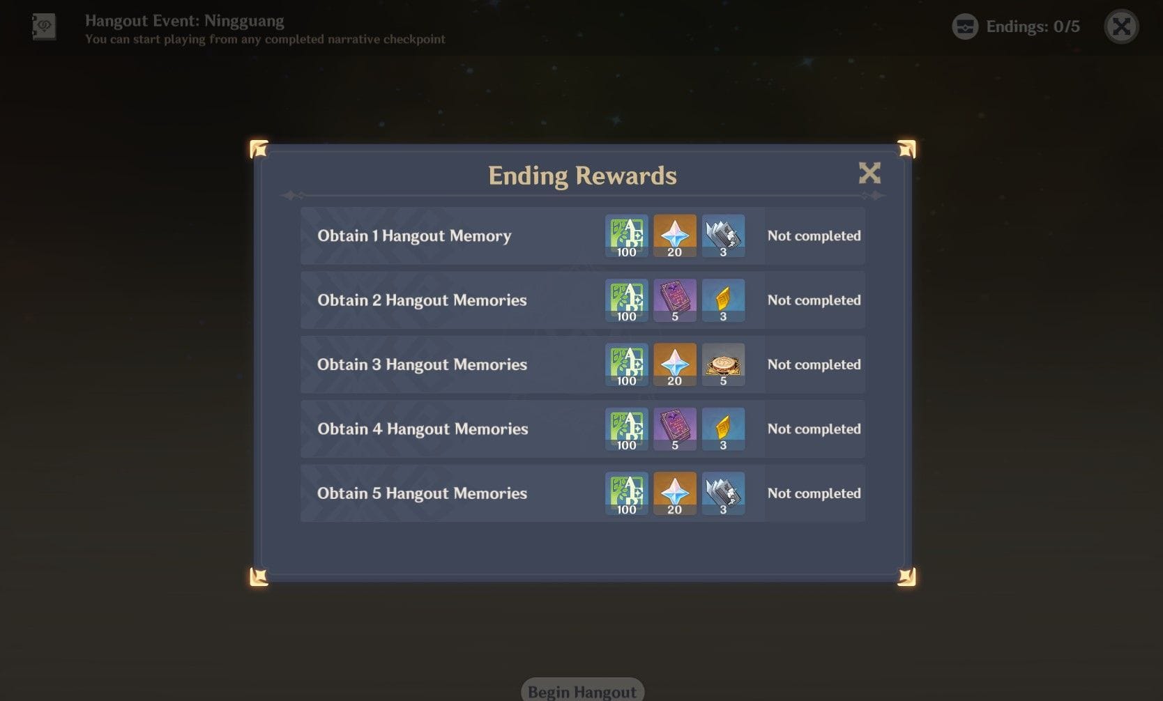 How to get Primogems fast in Genshin Impact 2.4: All possible sources ...