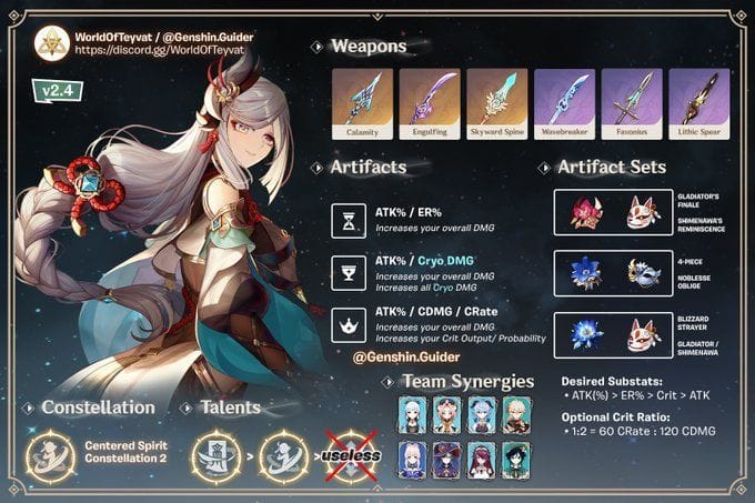 Genshin Impact Shenhe build guide: Best artifacts, weapons, team role ...