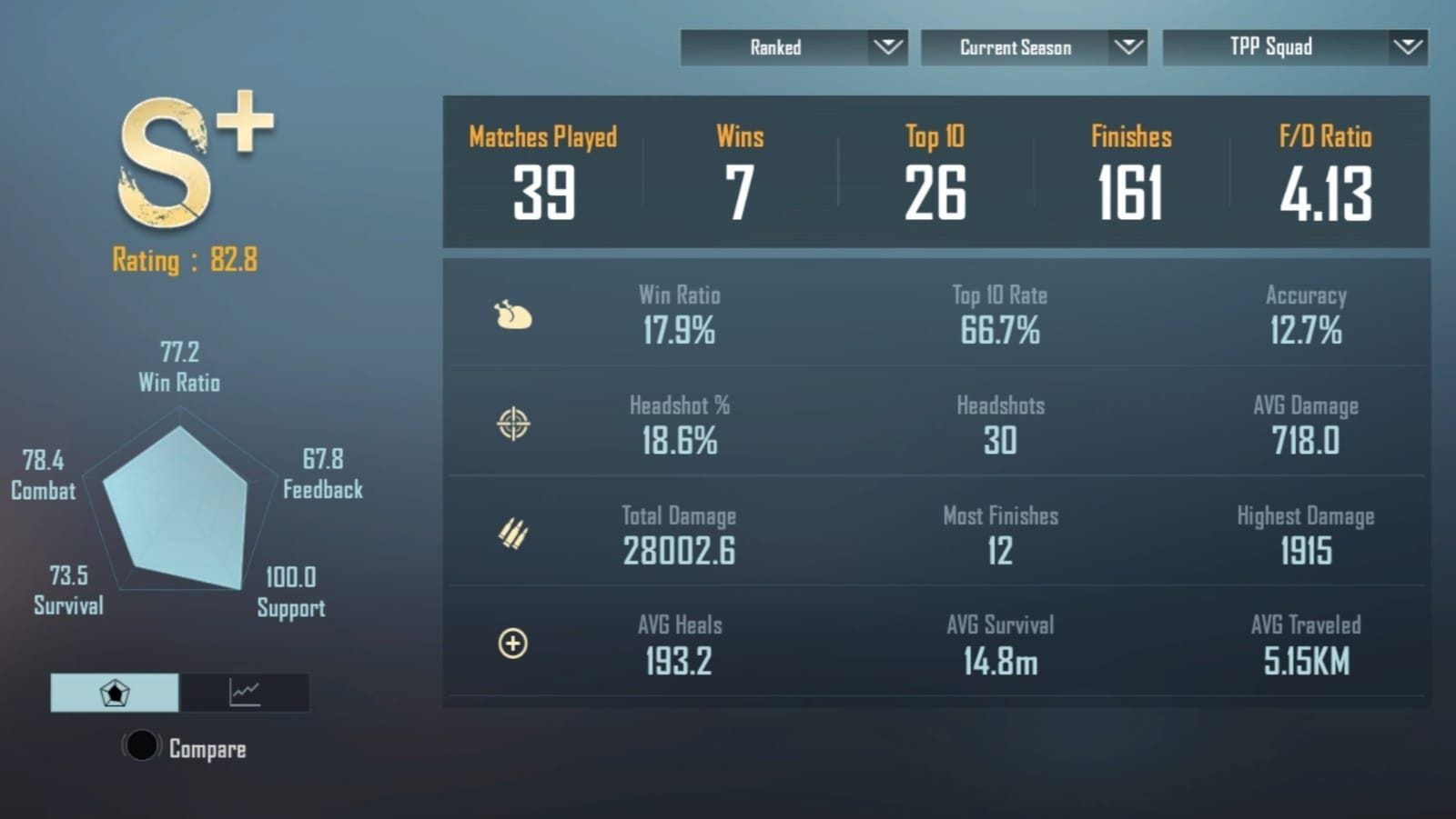 8bit Mamba’s BGMI ID, stats, K/D ratio, monthly earnings, and more