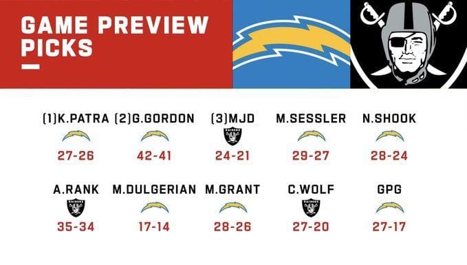 NFL Games Today: TV Schedule, channel, time & live stream options for ...