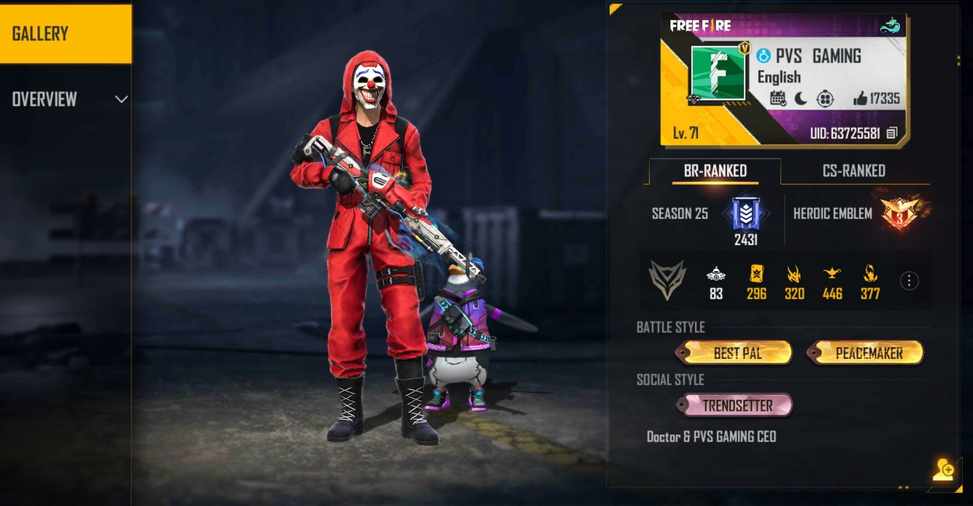 PVS Gaming's Free Fire ID, stats, rank, K/D ratio, earnings, and more ...