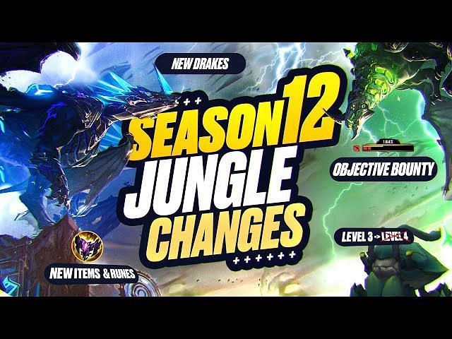 League Of Legends Best Jungle Routes For Solo Queue Players In Season 12