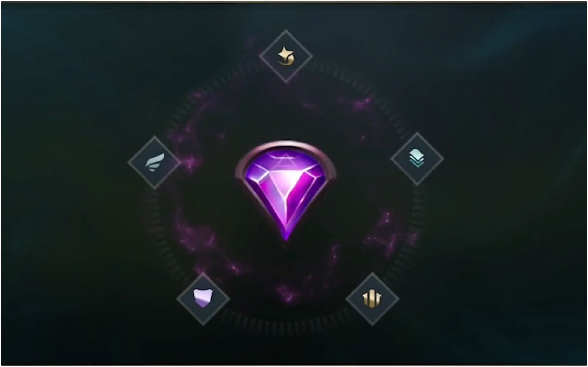 League of Legends' new challenge system will allow players additional ...