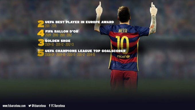 Ranking 5 best UEFA Player of the Year award winners