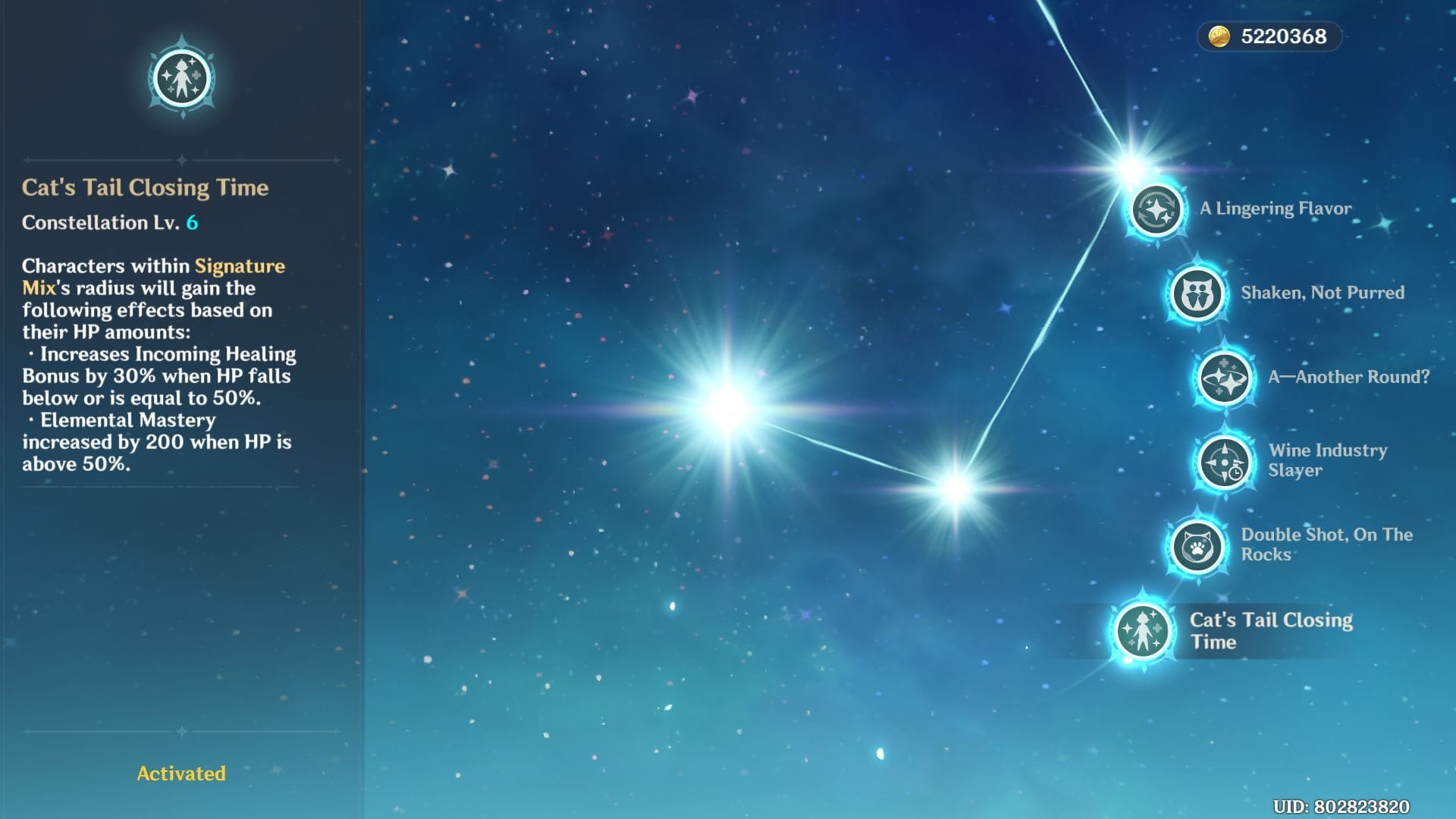 Best Diona builds in Genshin Impact (February 2022)