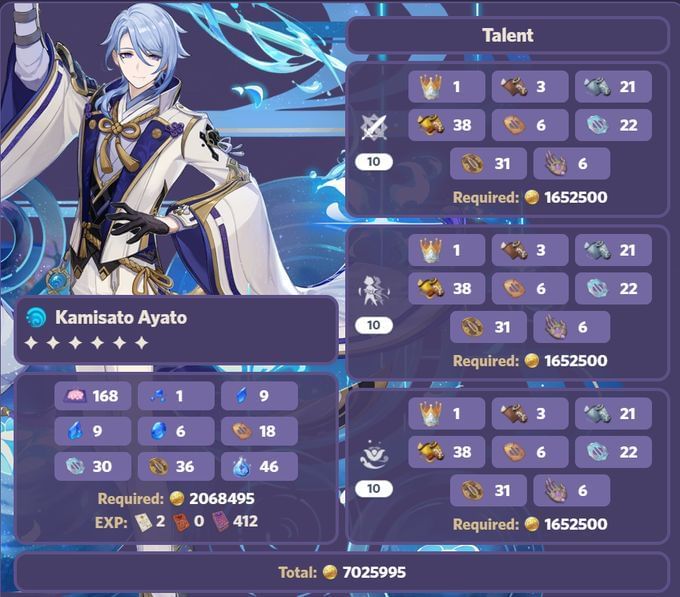 Genshin Impact Ayato banner release date countdown, as per leaks