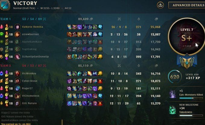 League of Legends' new Ahri guide for season 12