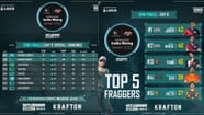 Upthrust Esports BGMI India Rising Series 2022 Semi finals Overall Upthrust Esports BGMI India Rising Series 2022 Semi finals Overall