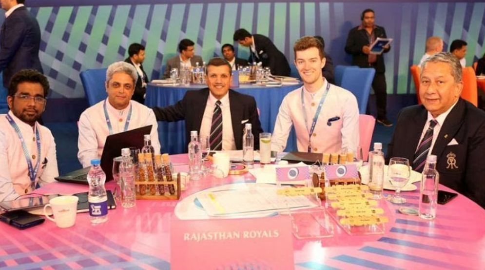 IPL Team Owners 2022 - Net worth, Owner Names & Teams Debut