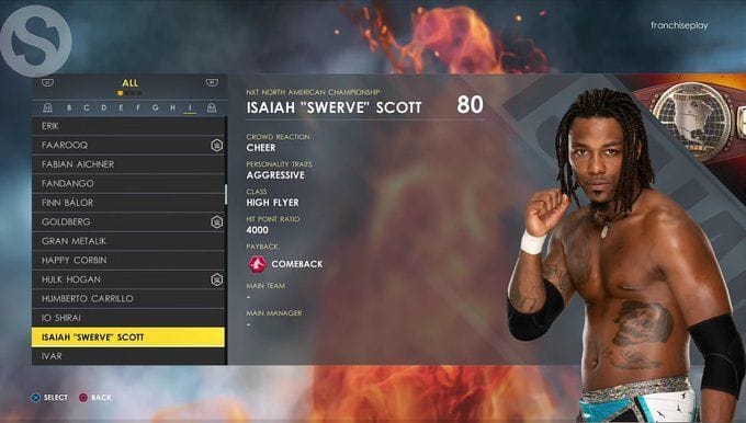 5 released superstars who are a part of WWE 2K22