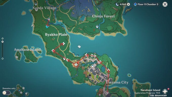 6 materials to farm for Ayato before Genshin Impact 2.6 update