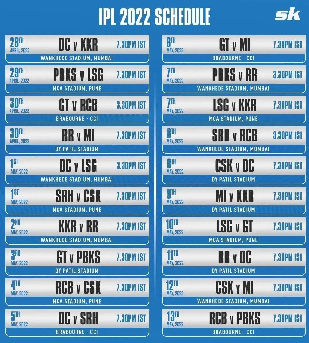 IPL Match Schedule 2022 & Time Table
