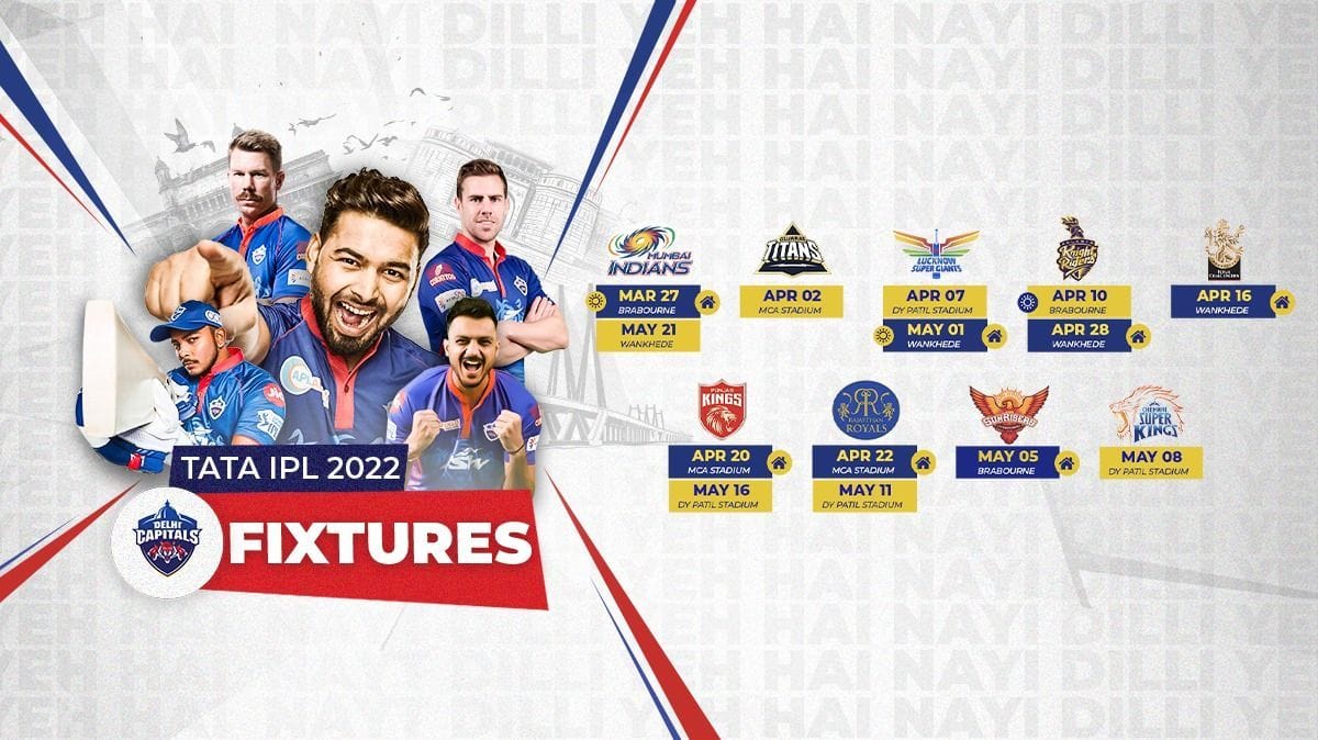 IPL Match Schedule 2022 & Time Table
