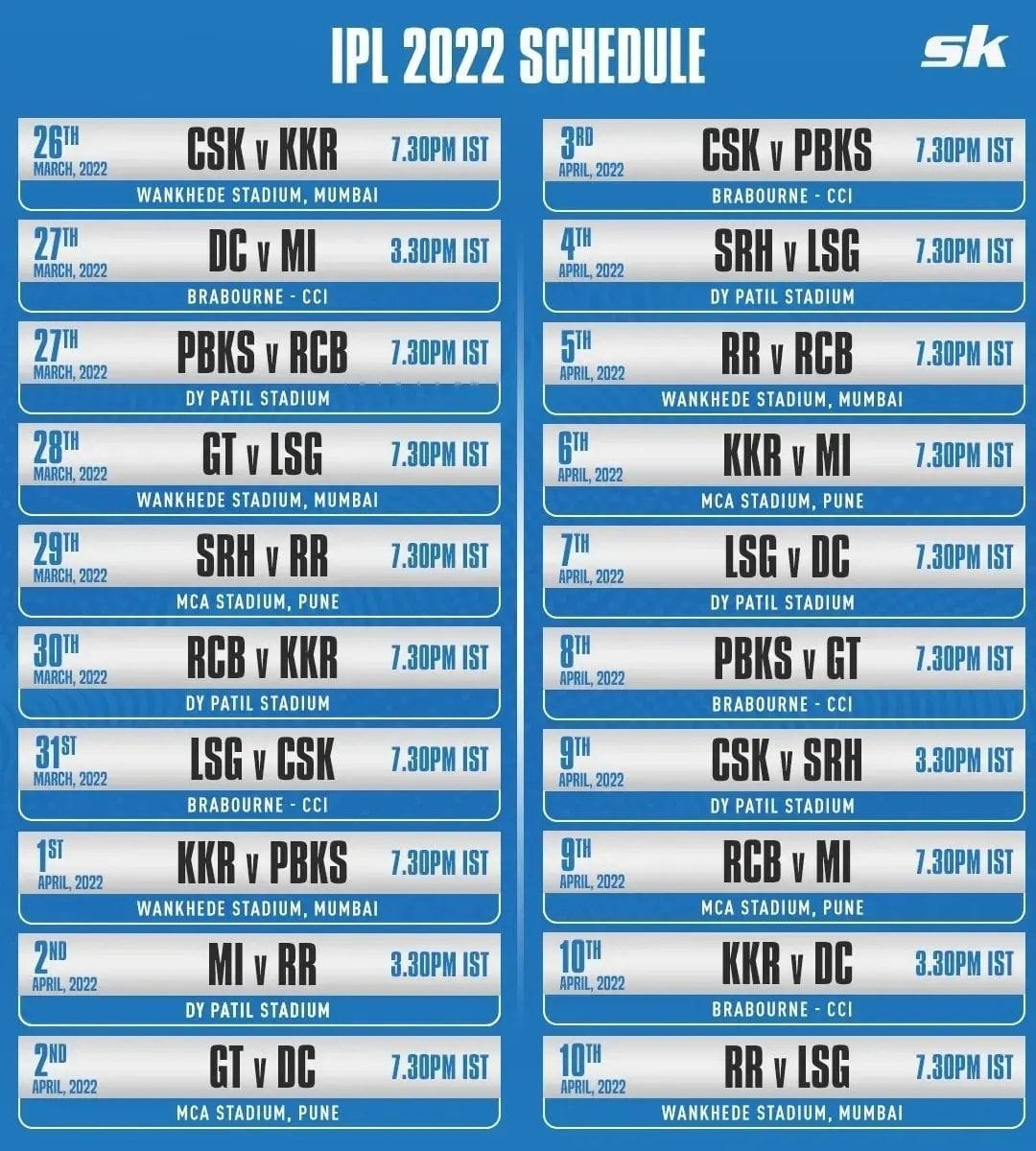 IPL Match Schedule 2022 & Time Table