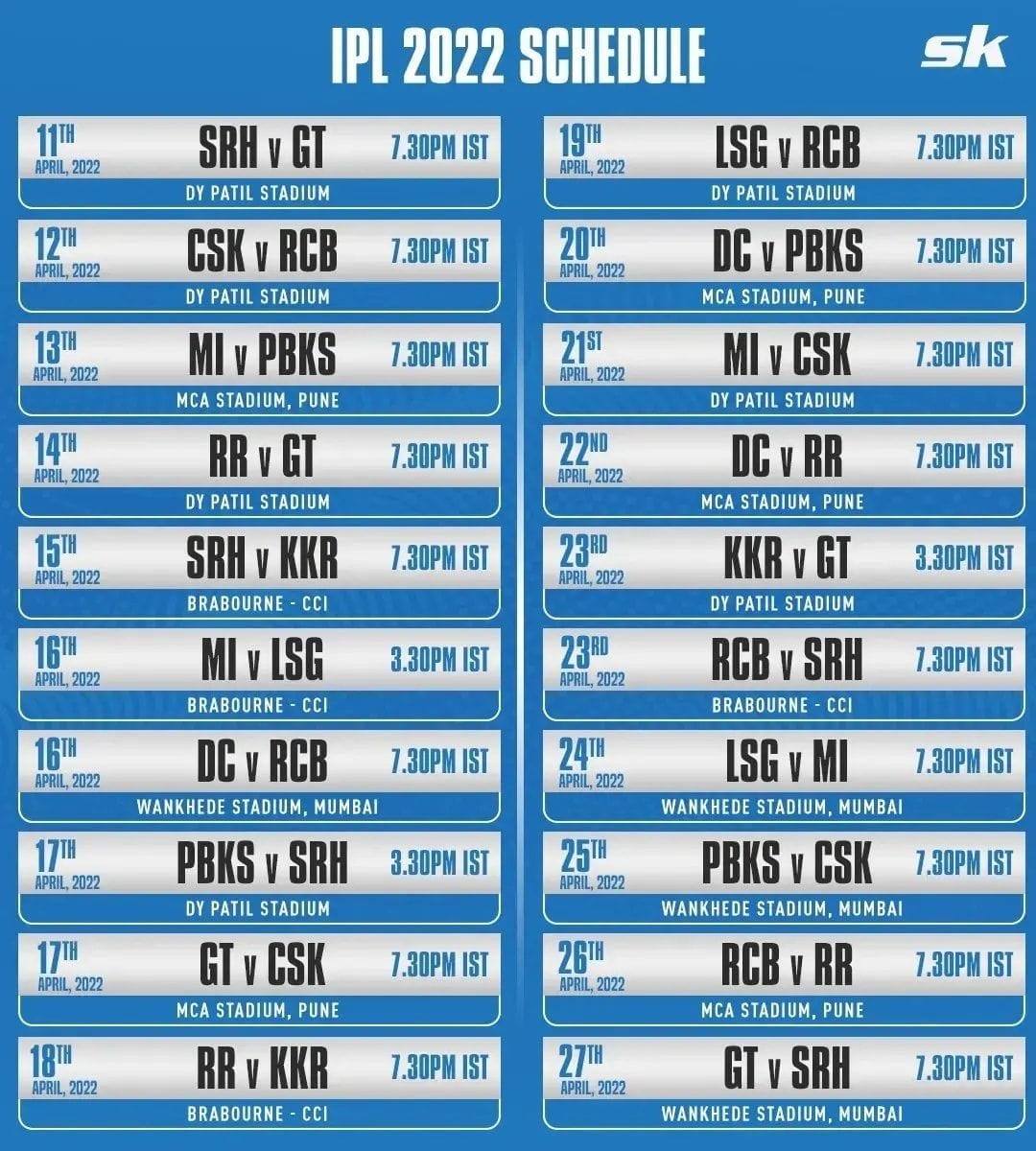 IPL Match Schedule 2022 & Time Table