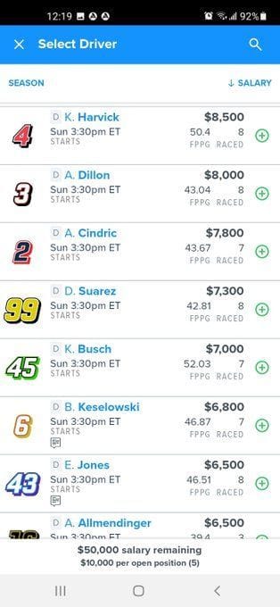 Kyle Larson's driver odds for NASCAR Toyota Owners 400 2022