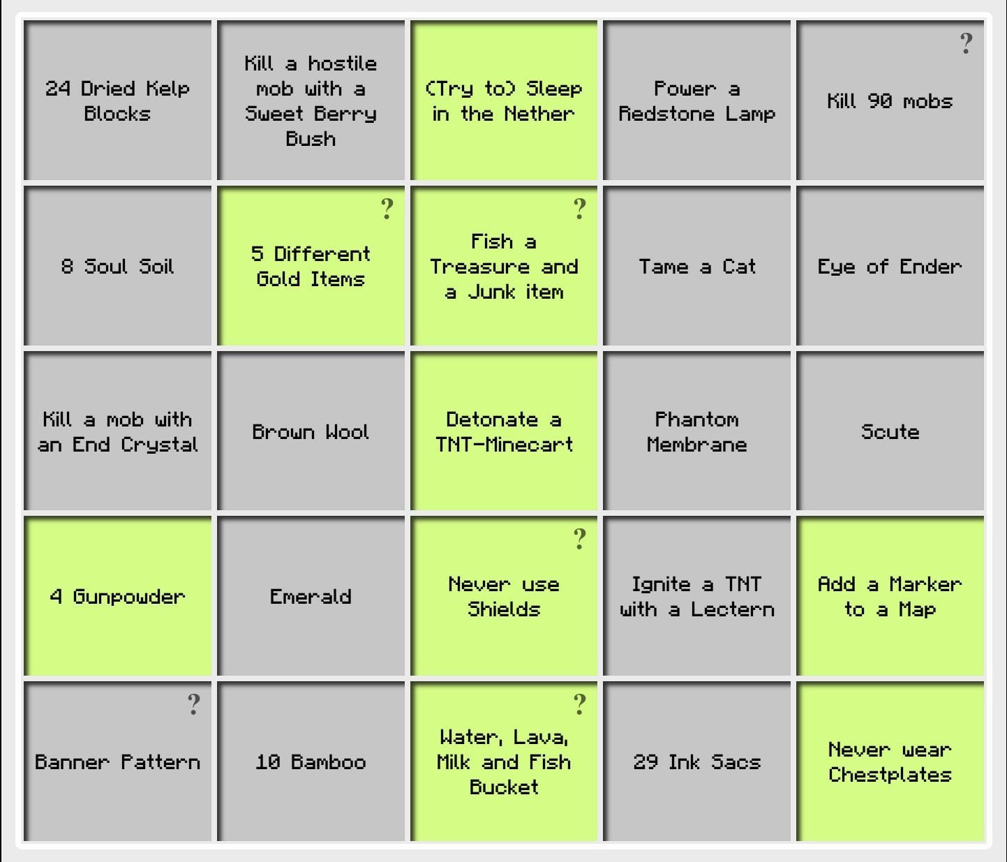 How to play Minecraft Bingo