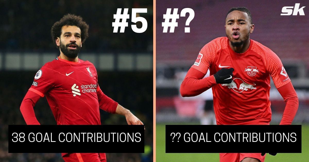 5 players with most goal contributions in all competitions this season ...