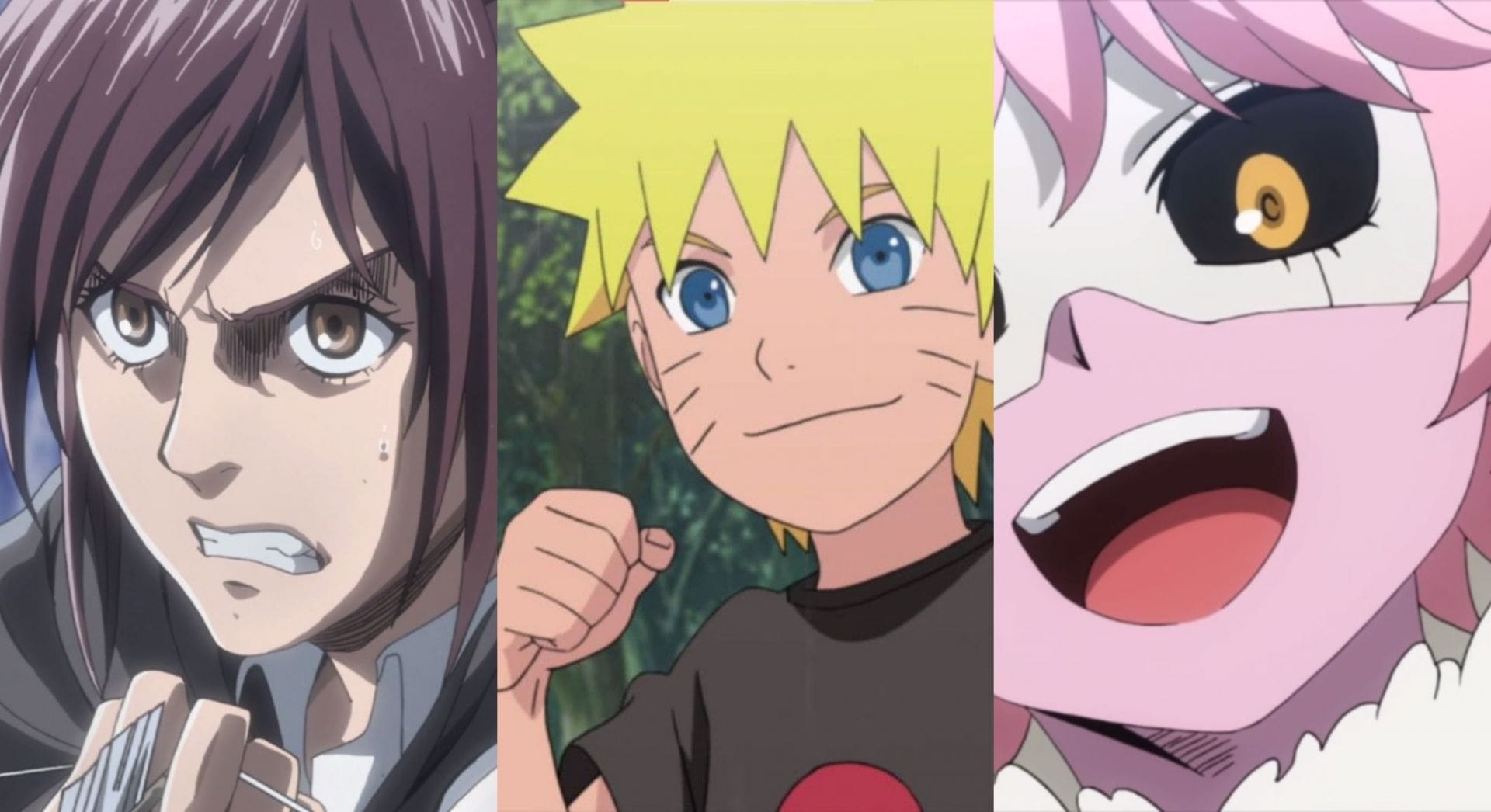 Which Anime character are you, based on your MBTI (Personality test)