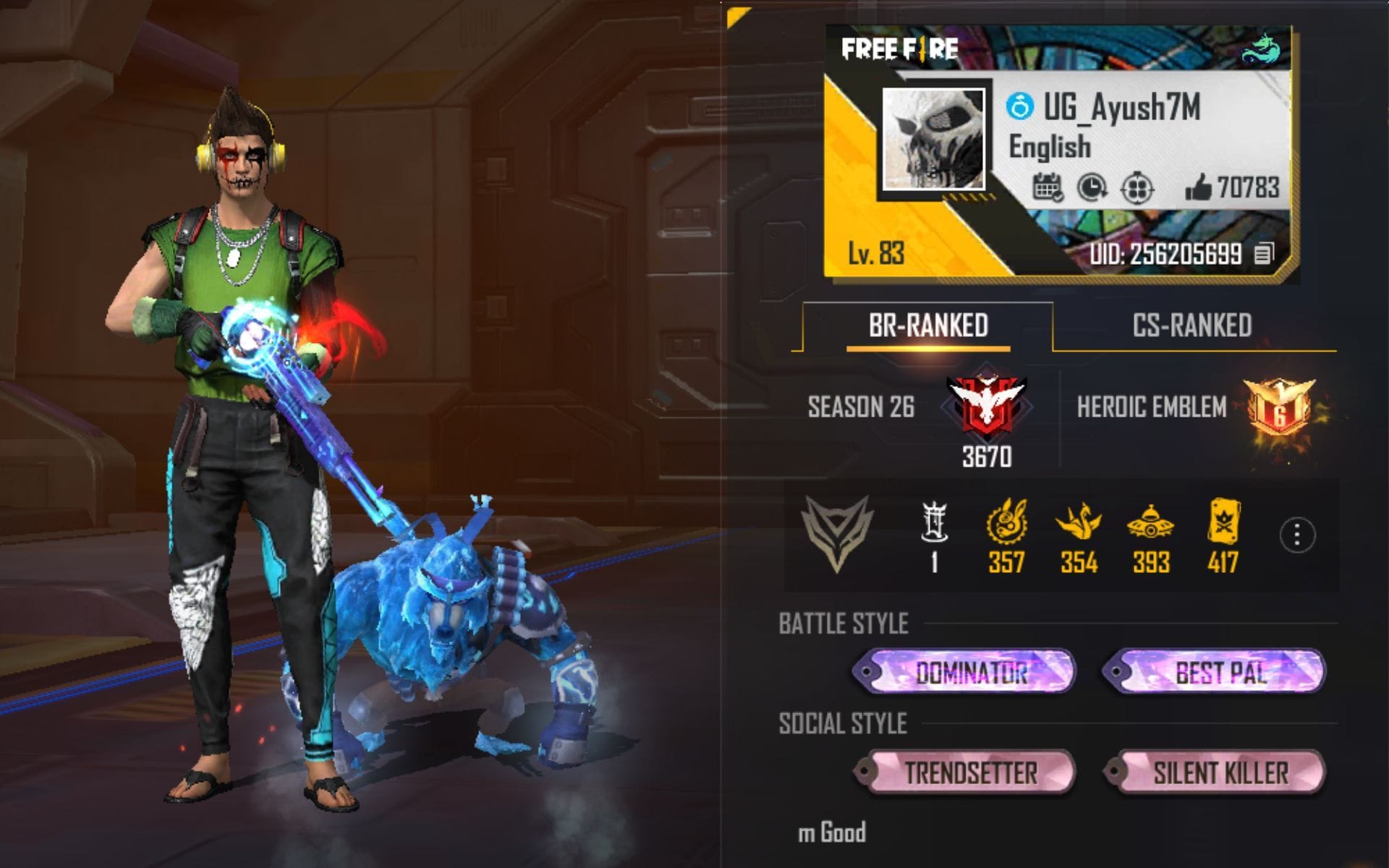 UnGraduate Gamer’s Free Fire ID, stats K/D ratio, YouTube earnings and ...