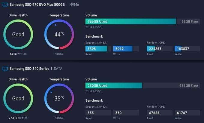 Why you should use an M.2 SSD over a normal one for PC gaming