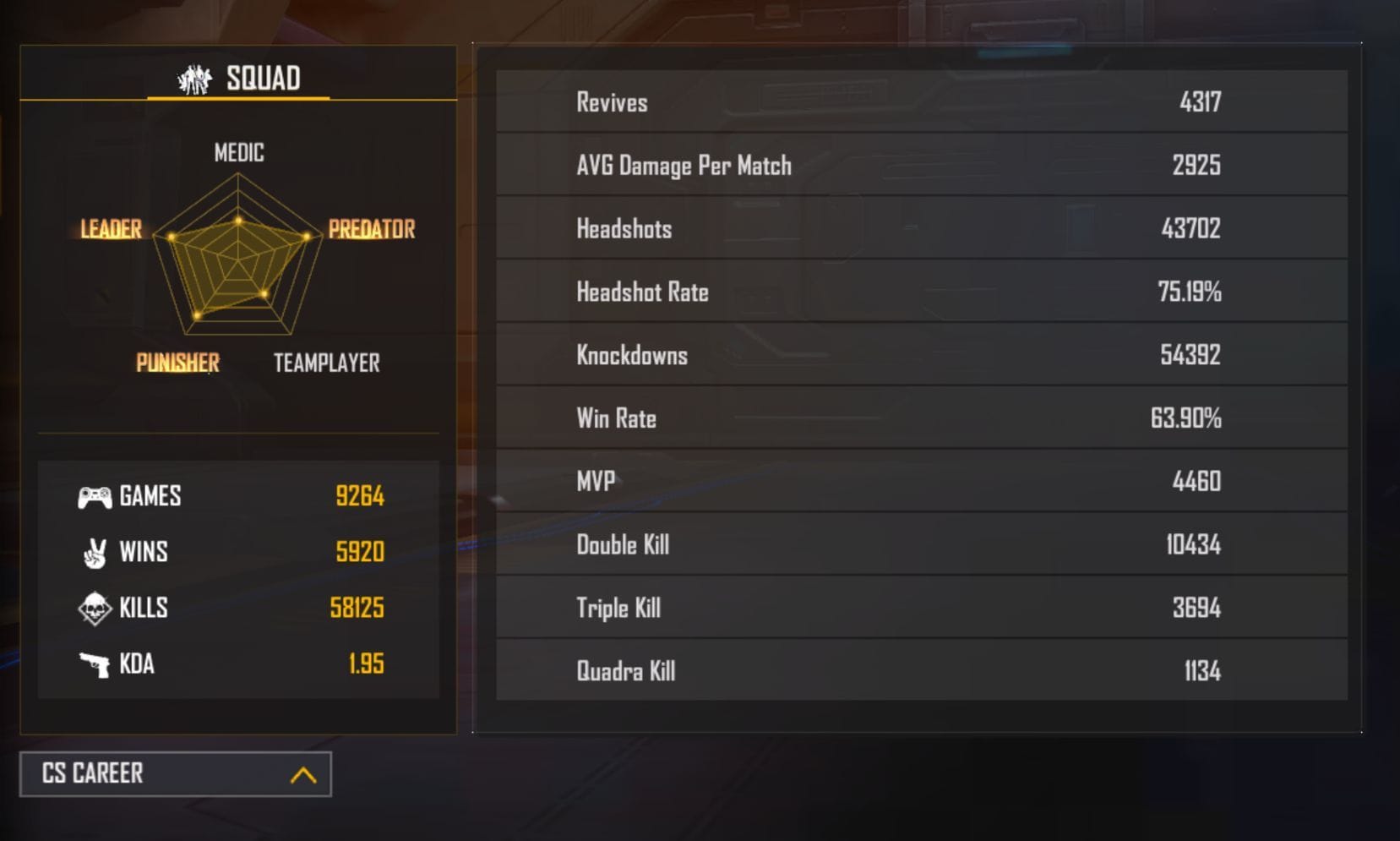 Who is Classy FF? Real name, UID, Free Fire stats and more revealed