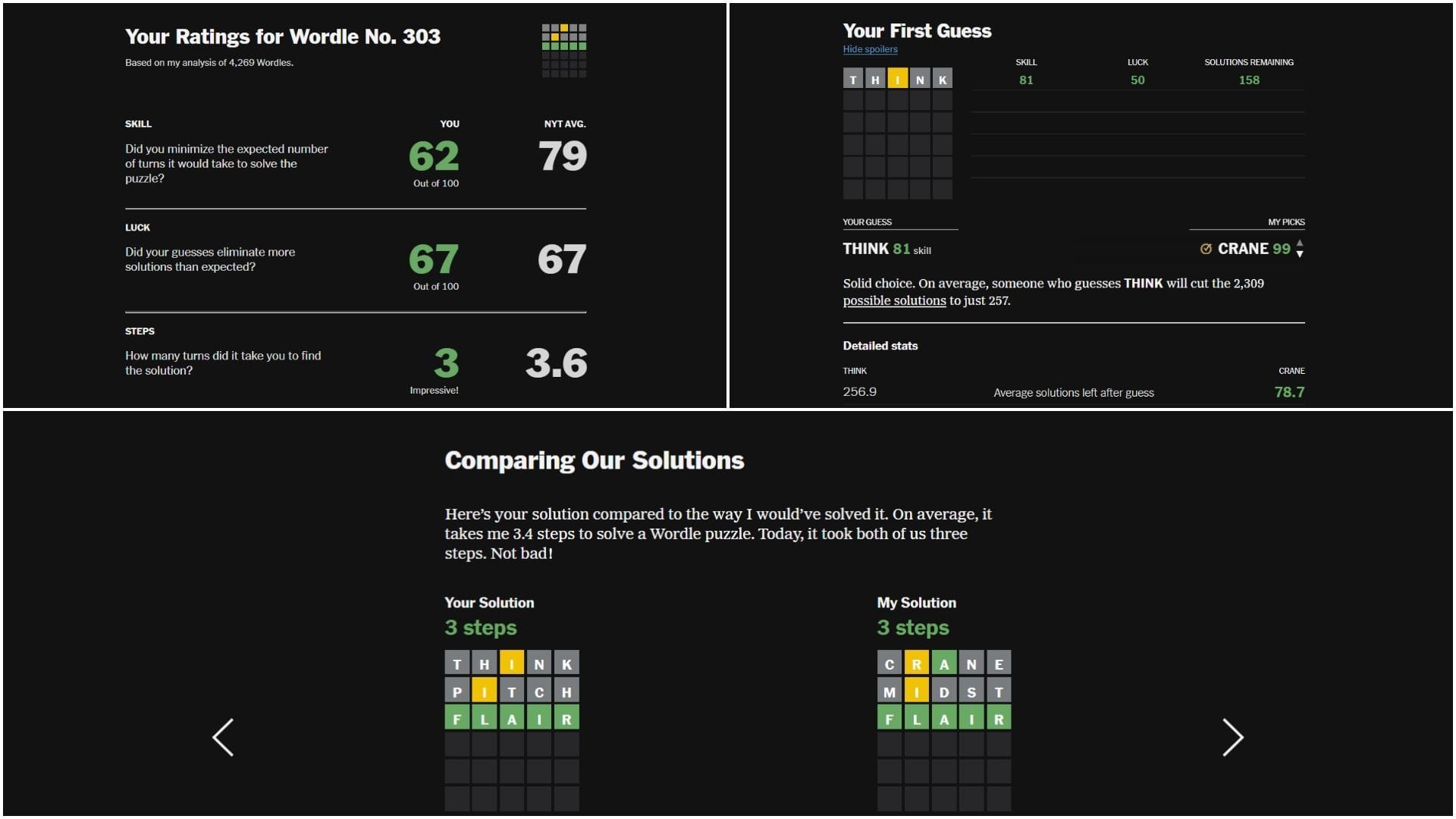 What is Wordle Bot? Everything to know about the AI helper which gives ...