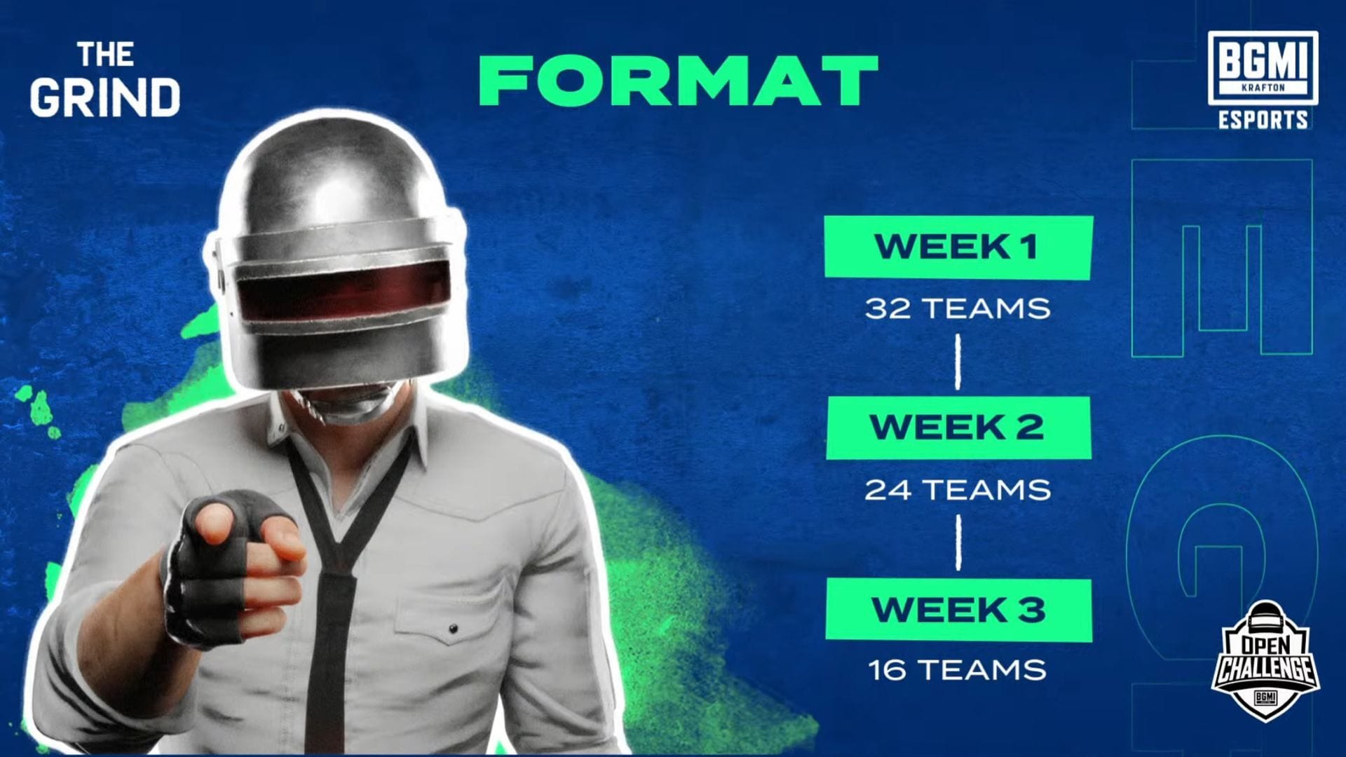 BMOC The Grind League Stage: Teams, format, schedule, and more