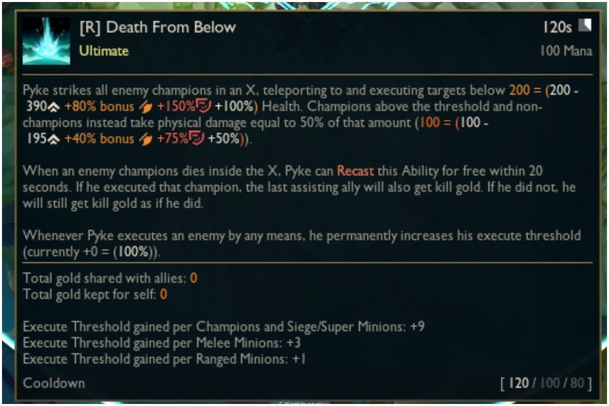 League of Legends introduces new Pyke ult changes to the PBE, granting ...