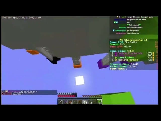 Best teams throughout the Minecraft Championships (MCC)