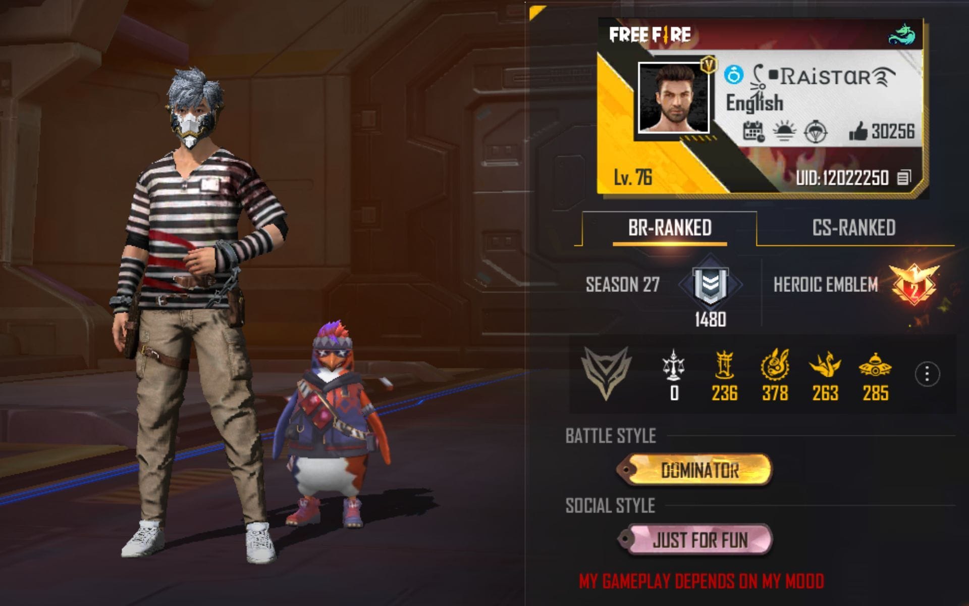 Raistar's Free Fire ID, real name, stats, K/D ratio, and monthly income ...