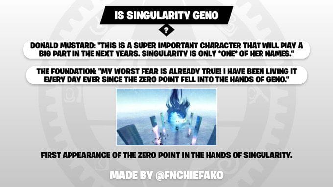 Leaked Fortnite file finally clues in fans about the origin of Geno