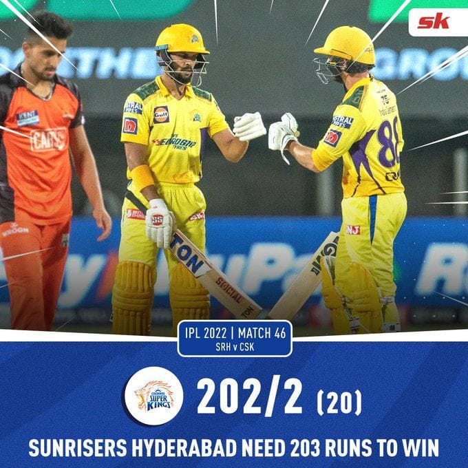 IPL 2022: Top 5 opening partnerships in the tournament