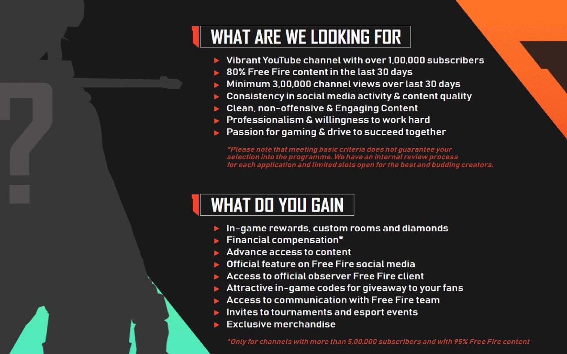 How to be a Free Fire Partner to get rare V badge after latest OB34 update