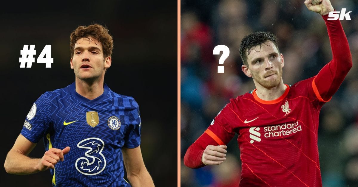 Ranking the 5 best left backs in the Premier League this season (2021-22)
