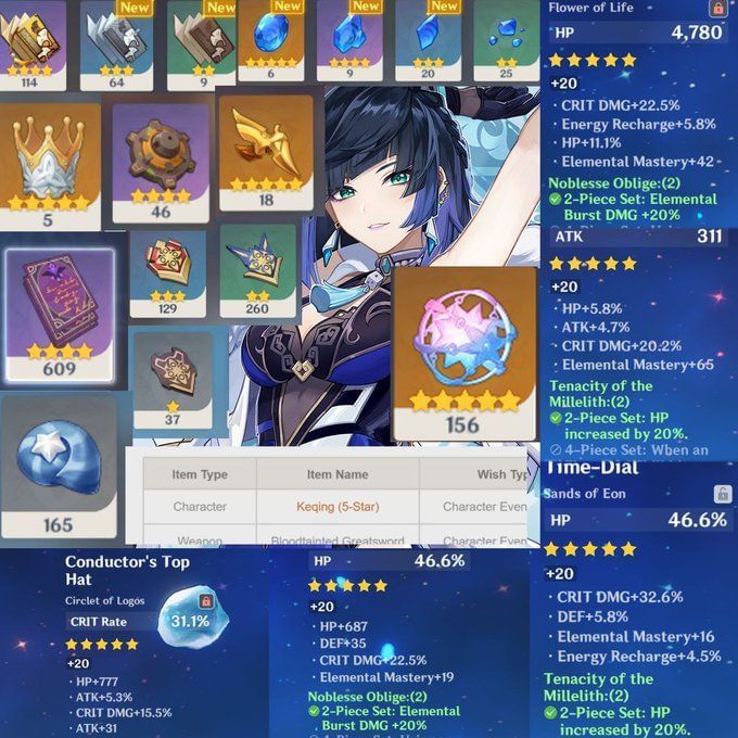 Yelan's ascension materials and release time in Genshin Impact 2.7