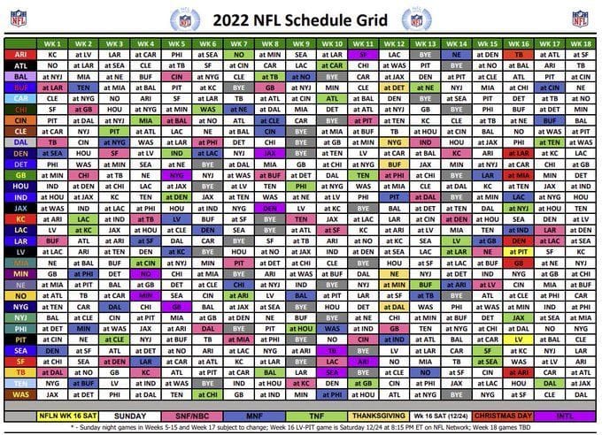 NFL Schedule 2022 must-watch games every week