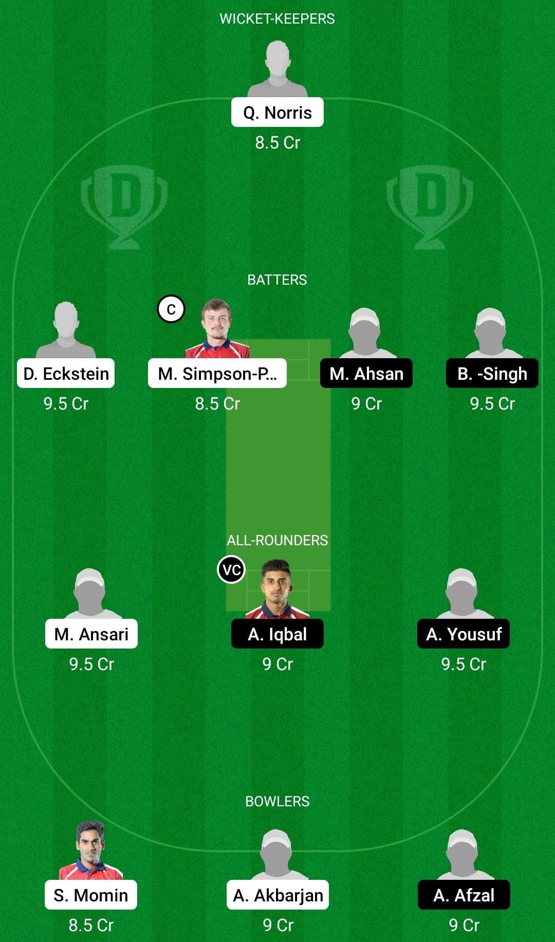Vienna CC vs Austrian Cricket Tigers - Dream11 Prediction - ECS Austria ...