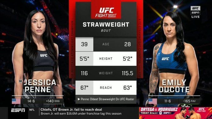 Photos: Jessica Penne's leg looks messed up after absorbing 43 calf ...