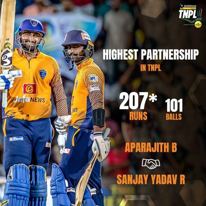 TNPL 2022 Updated Points Table: Nellai shatters records in a blistering ...