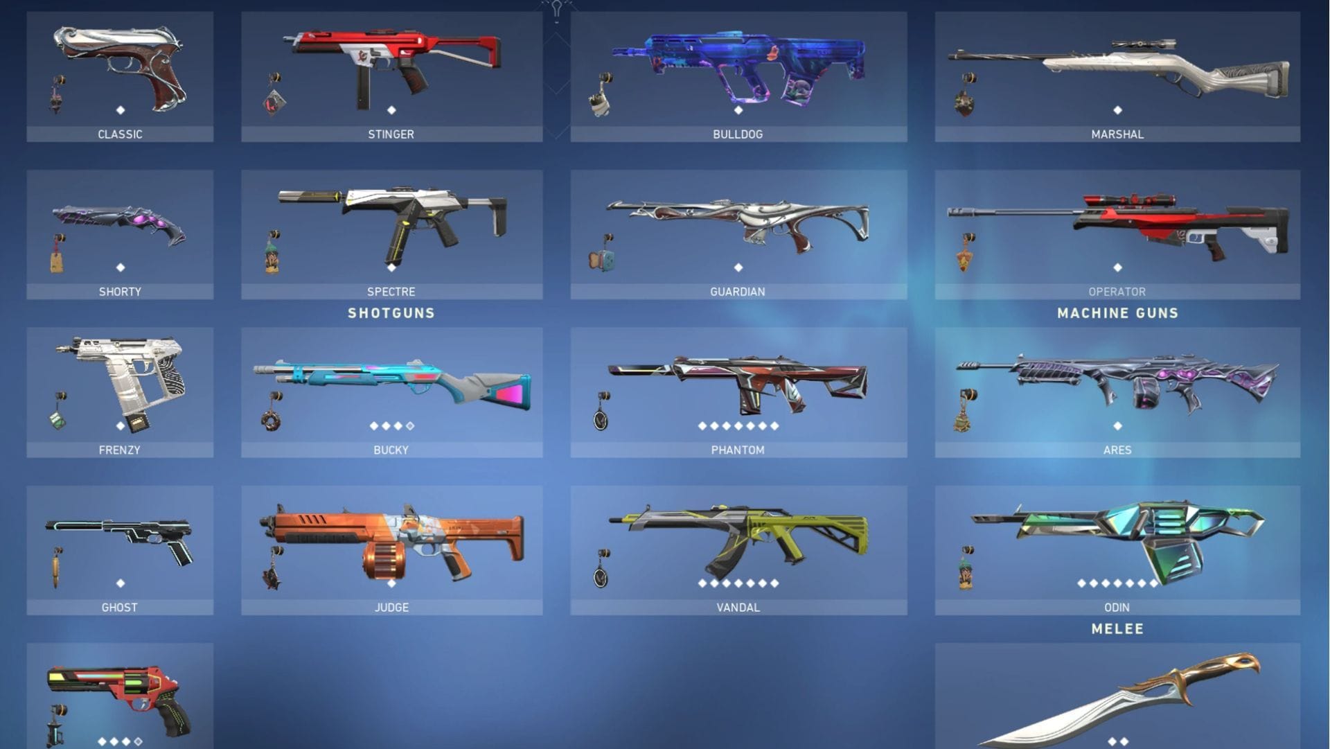 Does Valorant’s shop system need a rework? Players take to Reddit to ...