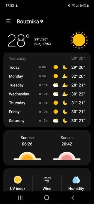 Who is HYPEX, the Fortnite leaker everybody has heard about?