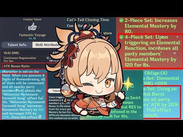 5 best team comps to build for Yoimiya in Genshin Impact