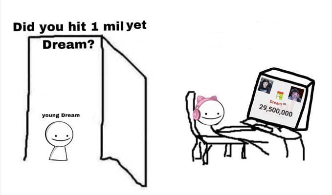 Dream celebrates 29.5 million subscribers on YouTube