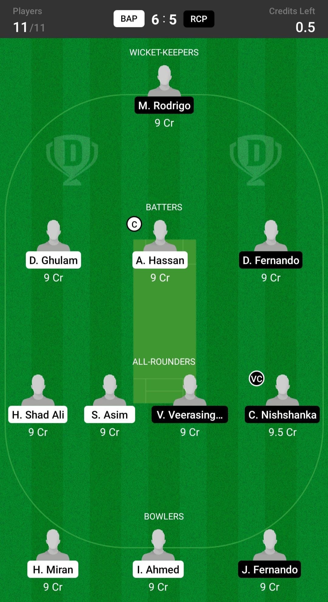 BAP vs RCP Dream11 Prediction: Fantasy Cricket Tips, Today's Playing 11 ...