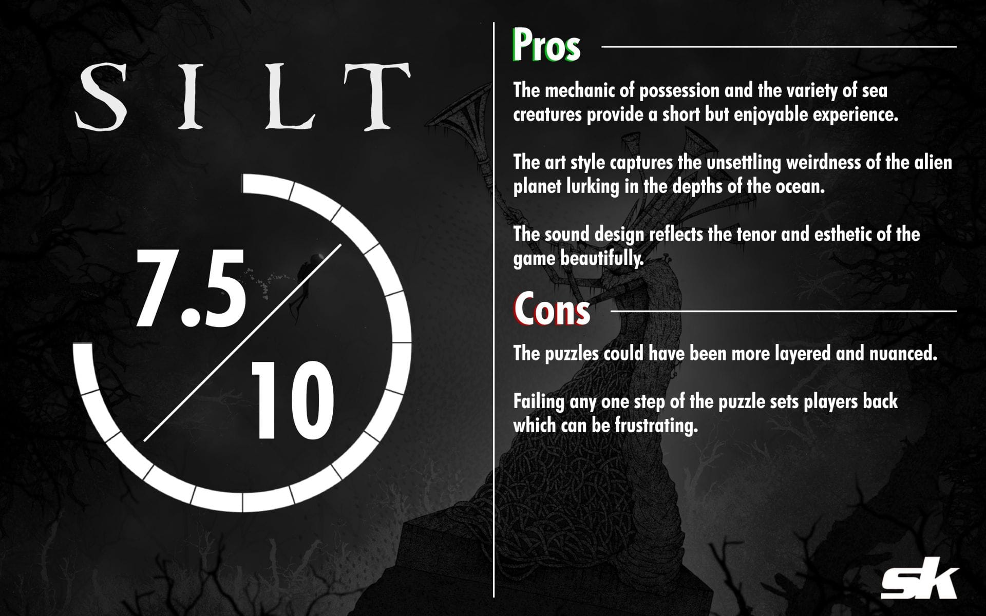 Silt Review: Lynchian horror painted in monochrome