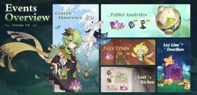All 5 upcoming Sumeru events in Genshin Impact 3.0