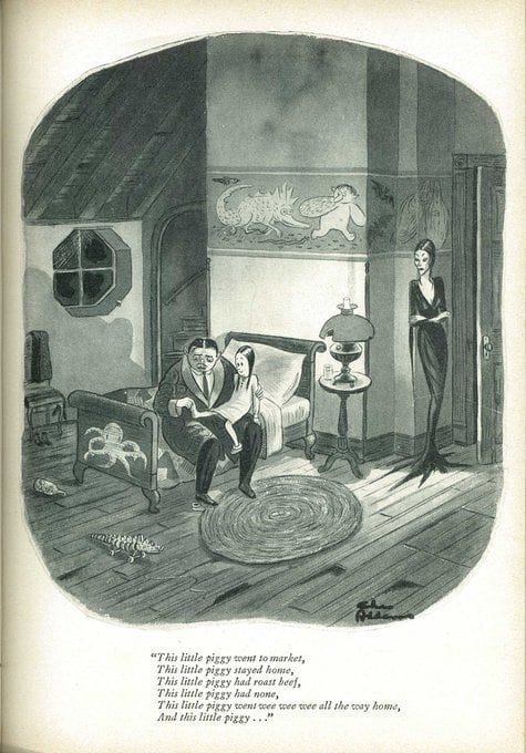 Who created The Addams Family? Comic origins and history explored