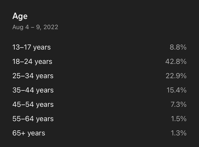 MrBeast in absolute awe as he looks at his most successful YouTube videos