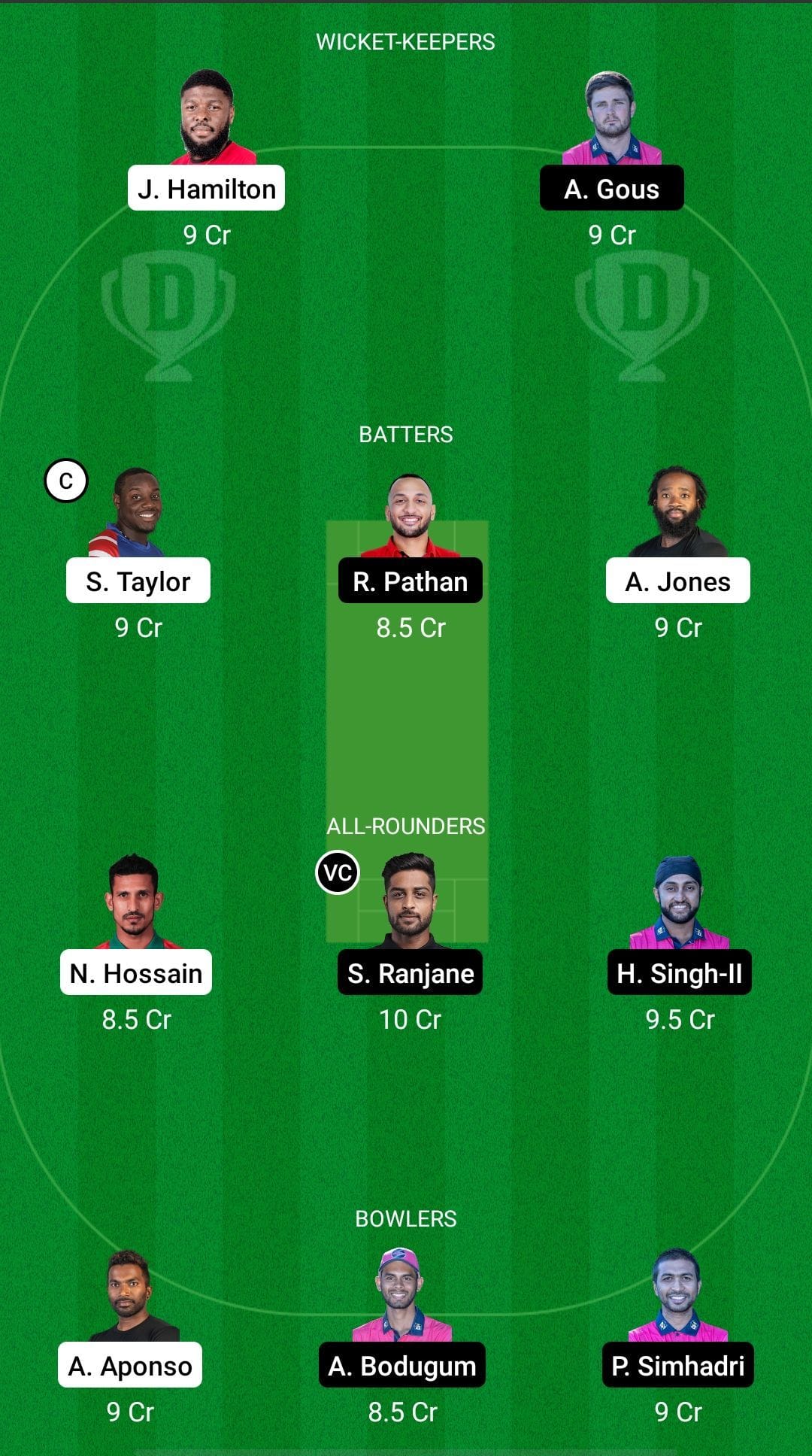 AFI vs SET Dream11 Prediction: Fantasy Cricket Tips, Today's Playing 11s, Player Stats, Pitch ...